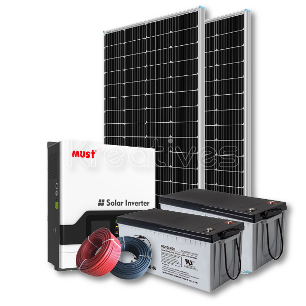 Solar Starter: How a Solar Panel Works